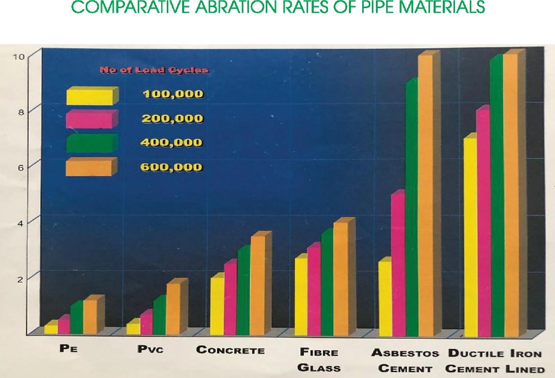 Services – PT. Jahaplast Sejahtera Teknik